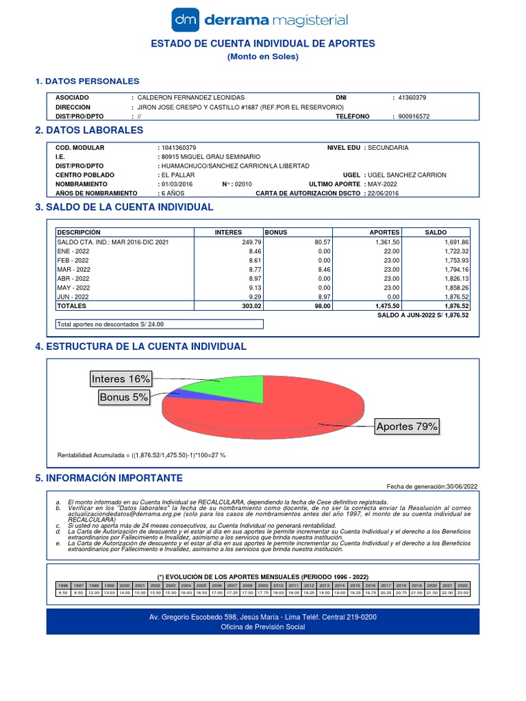 Cuenta Individual | PDF
