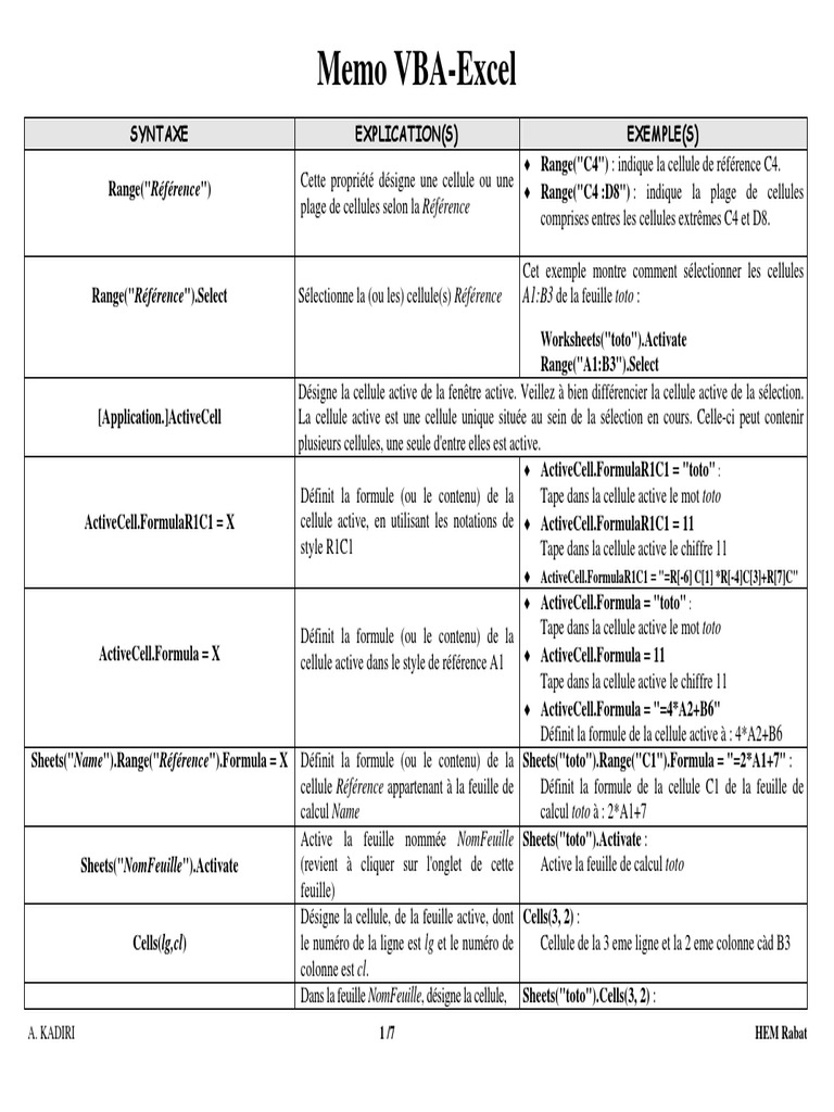 Guide VBA pour Excel: Syntaxe et Exemples | PDF