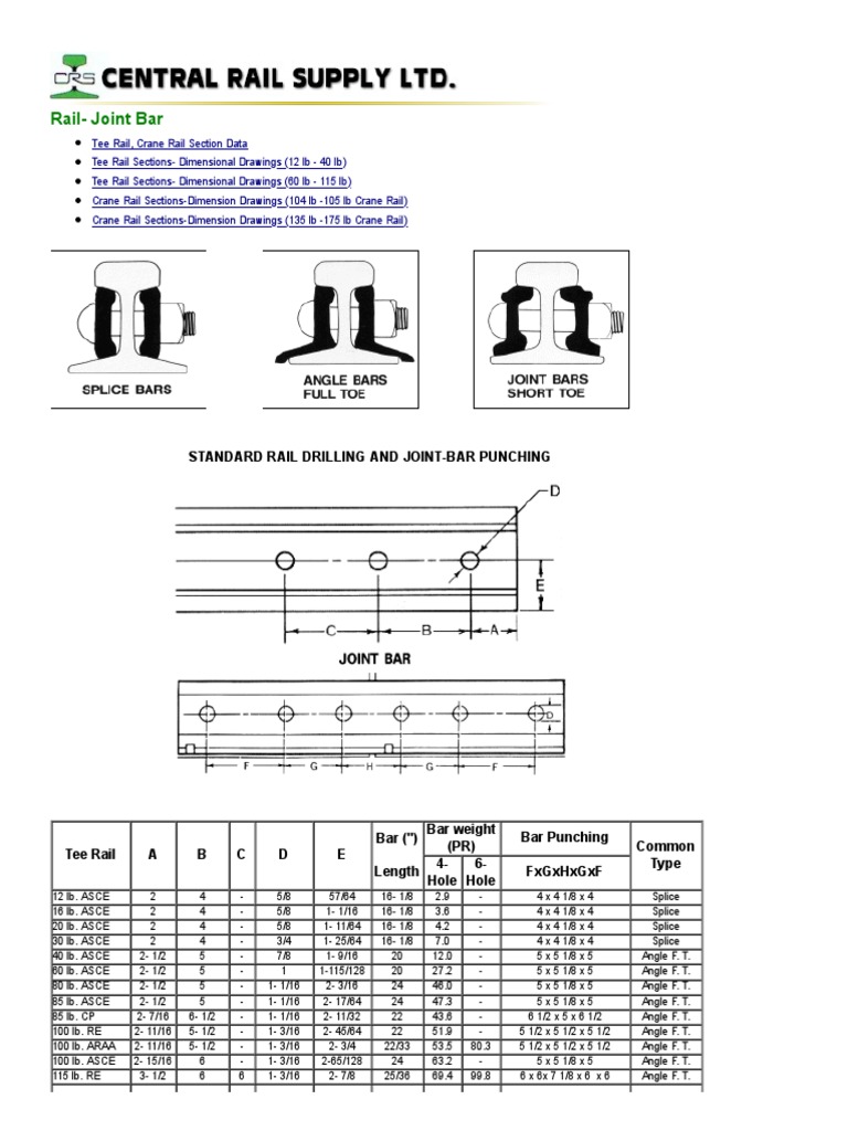 Rail and Crane Rail | PDF | Tools | Manufactured Goods