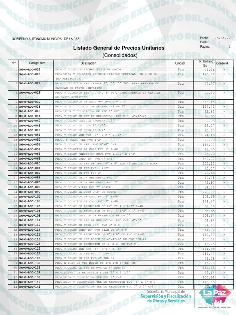 Lista de Items GM Abril 2022 | Descargar gratis PDF | Agua | Aficiones