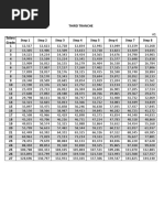 Fourth Tranche Salary Standardization SSL Law Effective January 1 2019 ...