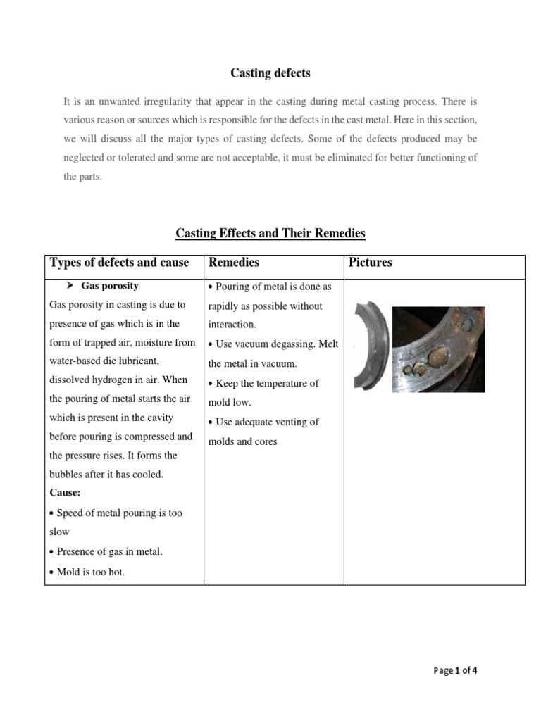 Casting Defects Pdf Casting Metalworking Process Engineering