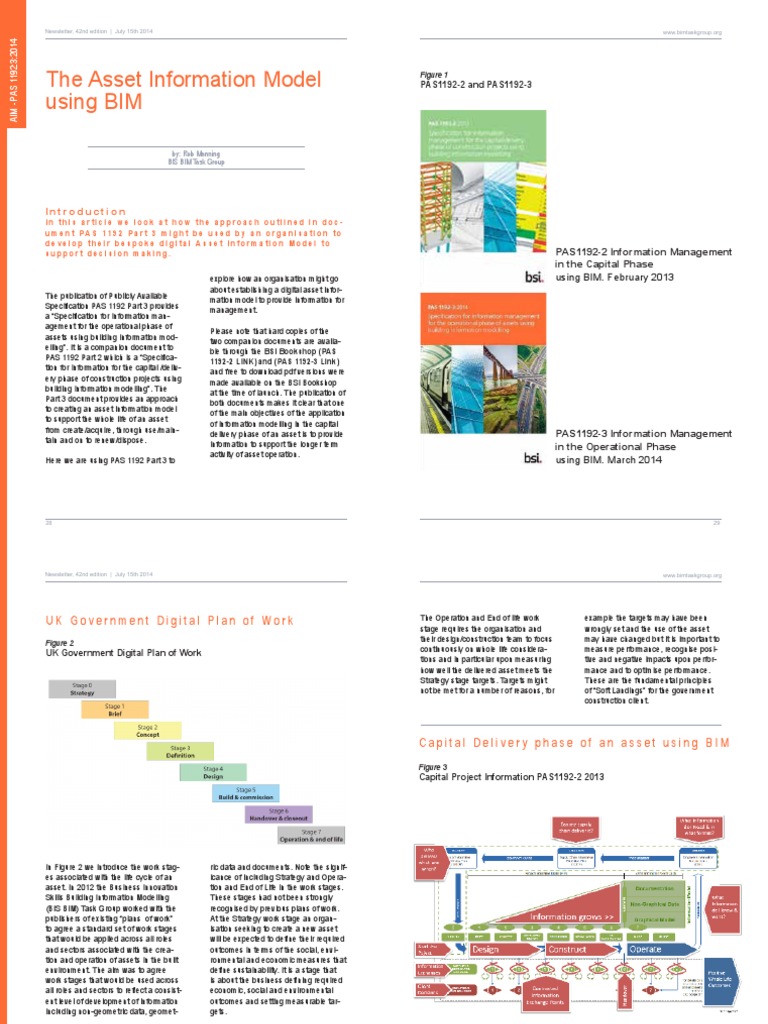 The Asset Information Model Using BIM | Download Free PDF | Building ...