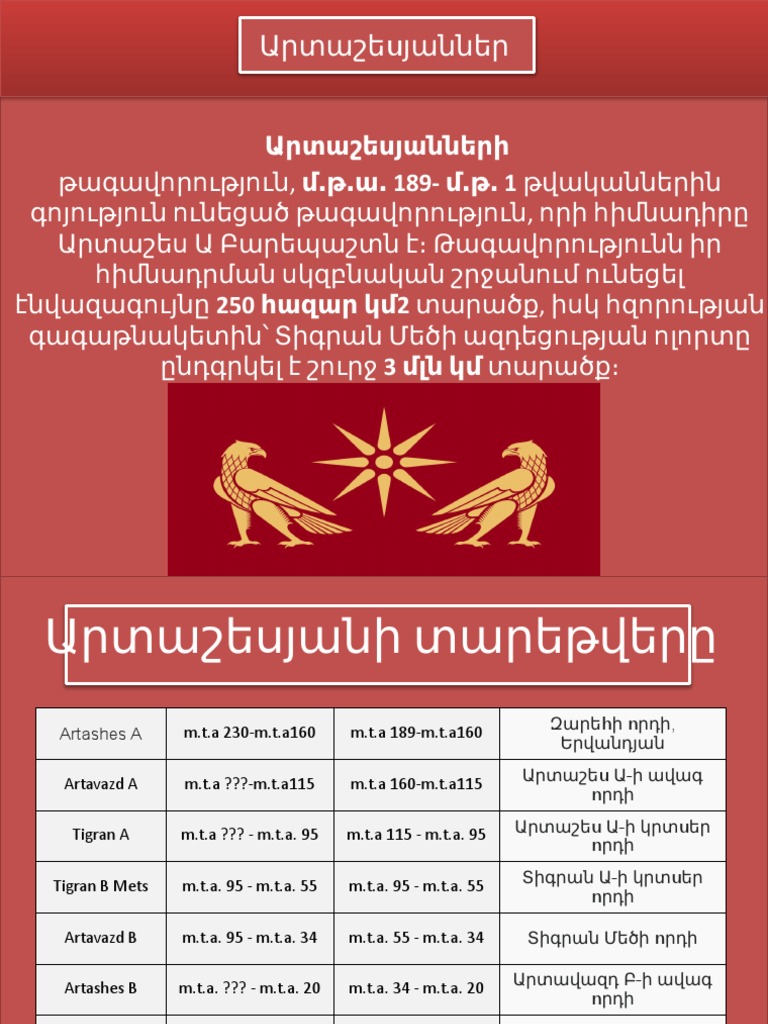 Art Ashes Yan Er | PDF