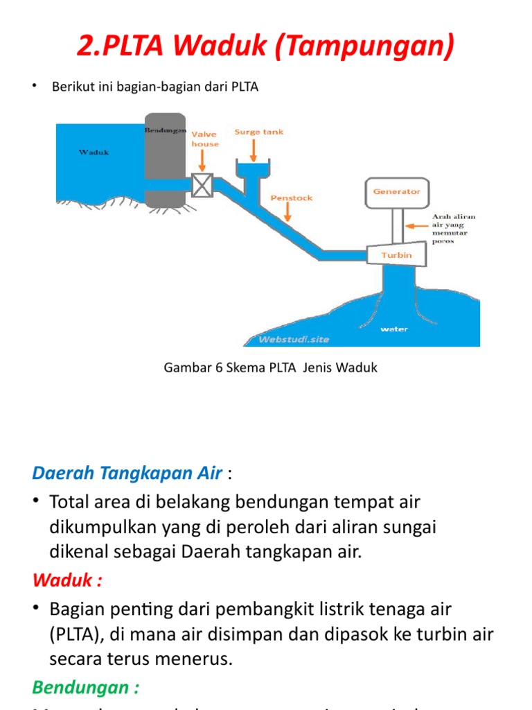 Pembangkit PLTA Jenis Waduk (III) | PDF | Griya & Taman | Teknologi & Rekayasa