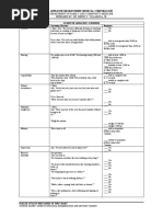Complete Physical Exam Checklist | PDF | Abdomen | Somatosensory System