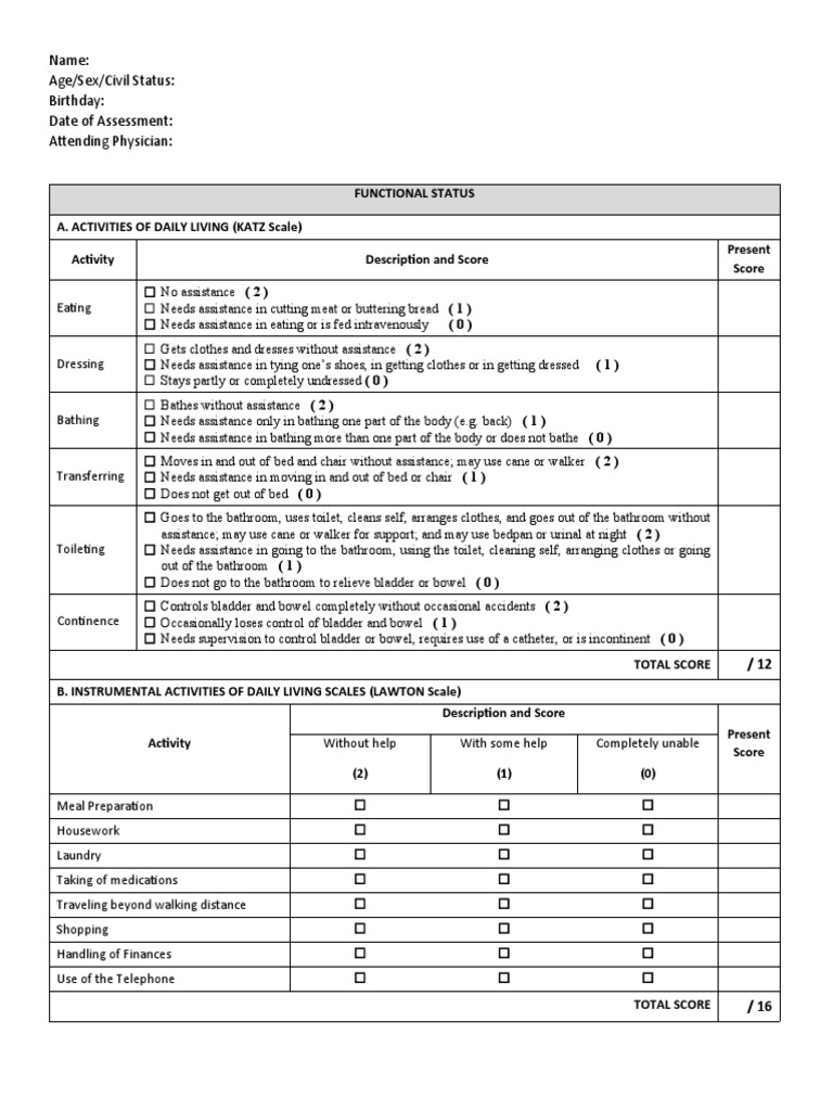Functional Status | PDF | Urinary Incontinence | Medicine