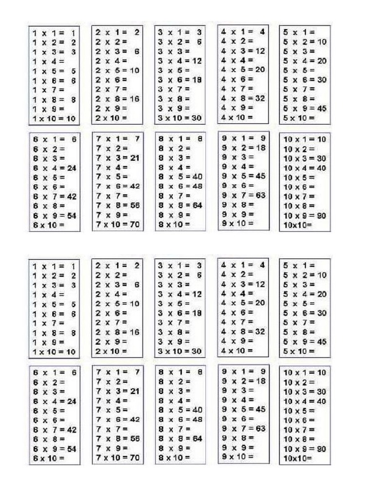 Tablas para Completar | PDF