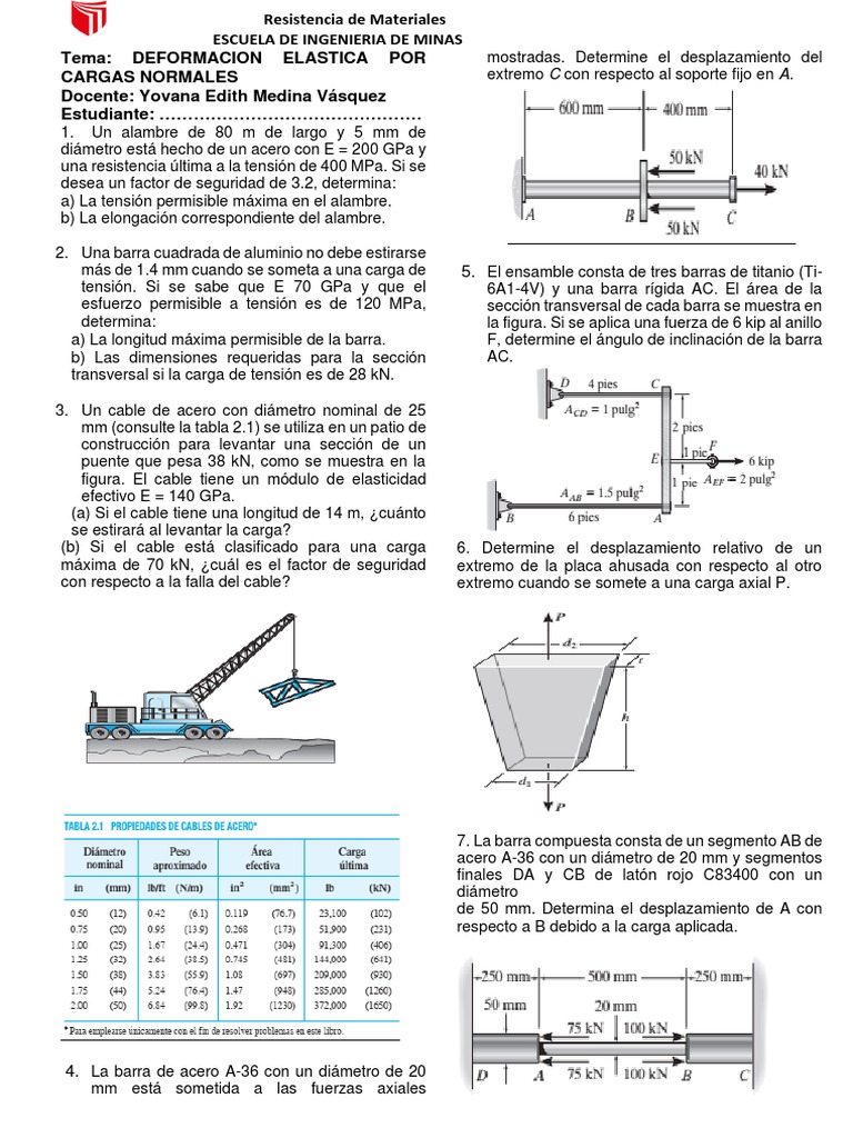 Análisis de deformación elástica y esfuerzos en elementos estructurales sometidos a cargas ...