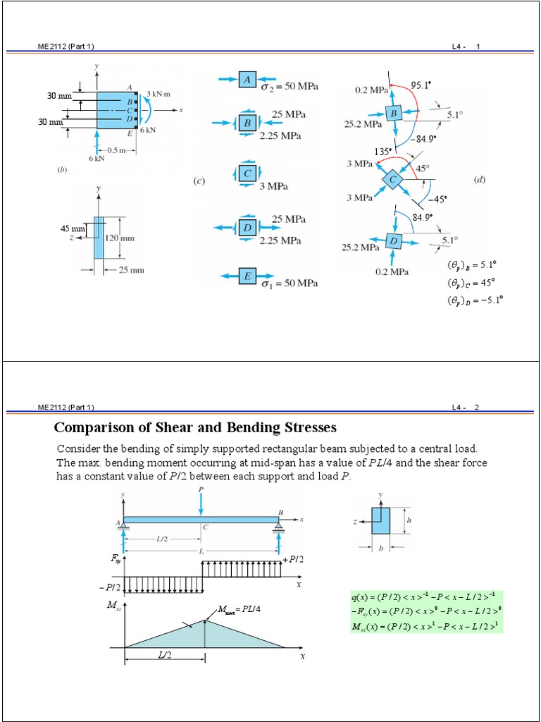 ME2112 - (Part 1) - Shear Stress in Beams-L4 | PDF | Bending | Strength Of Materials