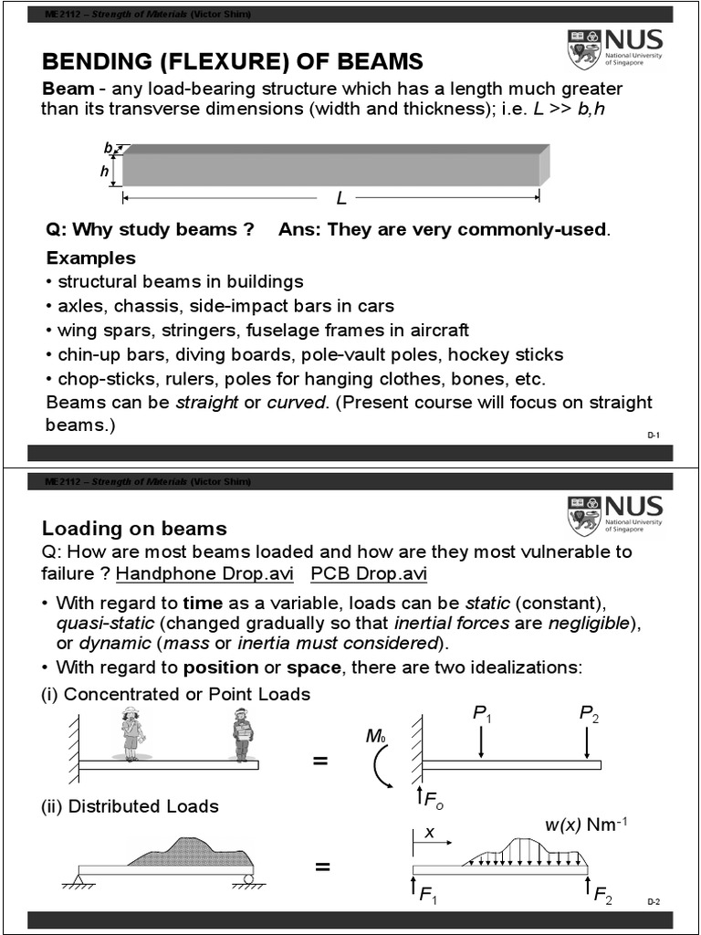 Students ME2112 - D (Beam Bending) (Revised 2020) | PDF | Bending ...