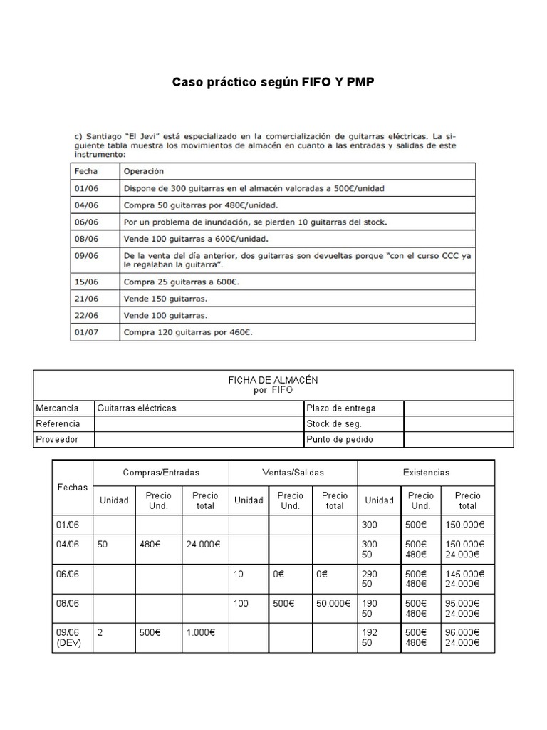Caso Práctico Según FIFO Y PMP | PDF