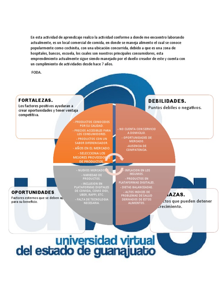 Análisis FODA | PDF | Análisis FODA | Business