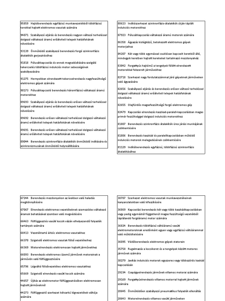 Kandó Kálmán-Szabadalmai1 | PDF