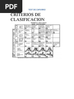 Escala de Capurro | PDF