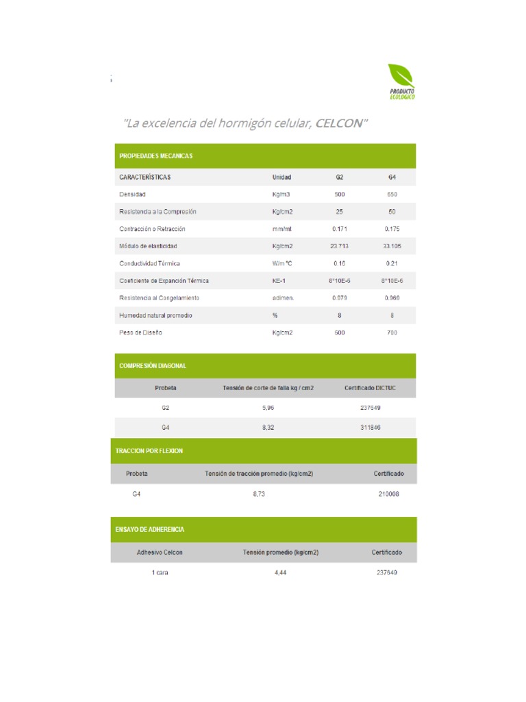 Hormigón Celular CELCON Características Técnicas | PDF