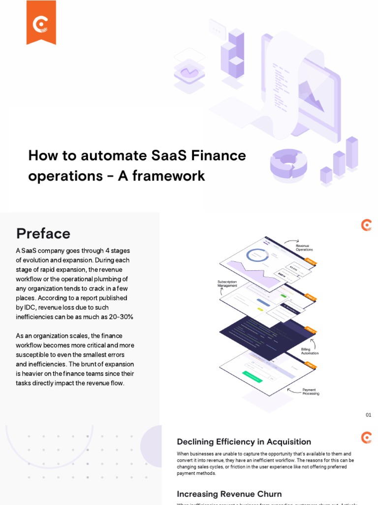 SaaS FinOps Maturity Model - Chargebee | PDF | Revenue | Software As A ...