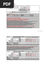 Tabel Duncan (DMRT) | PDF