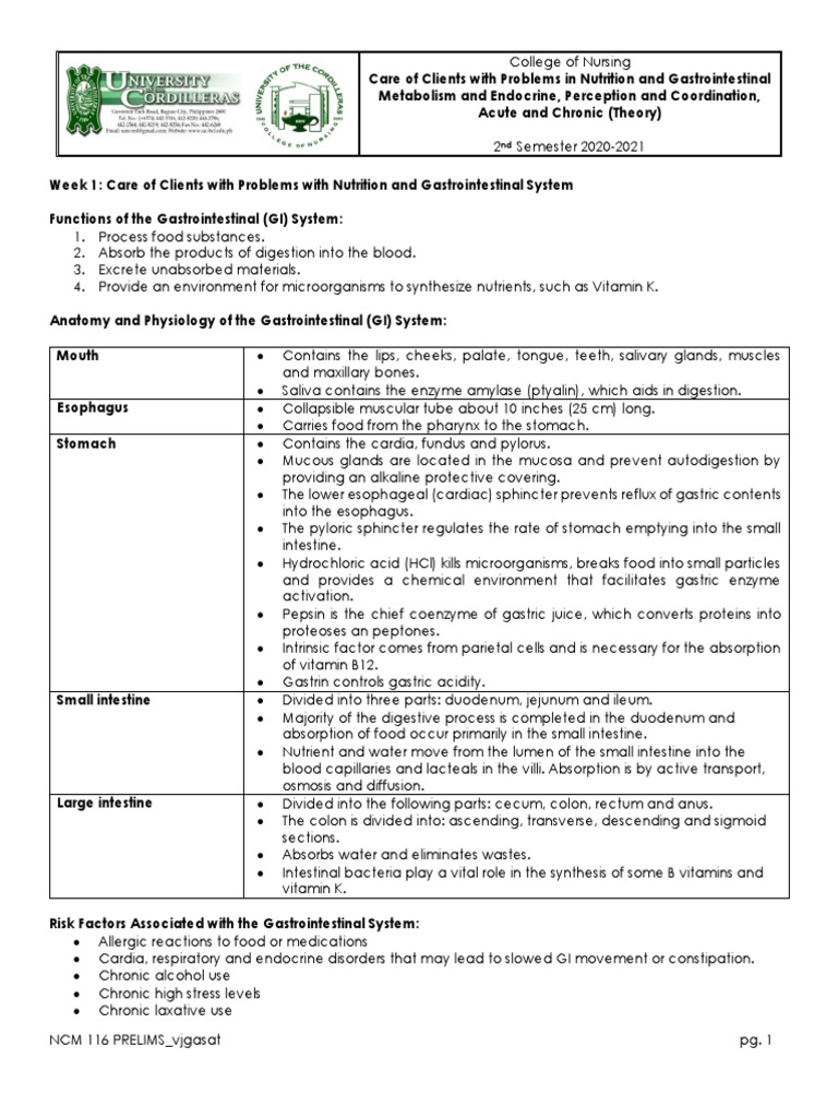 NCM 116 W1 Reading Handout | PDF | Stomach | Esophagus
