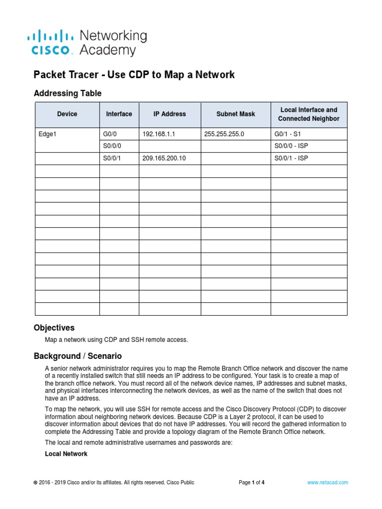 10.1.5 Packet Tracer - Use CDP To Map A Network | PDF | Computer Network | Router (Computing)