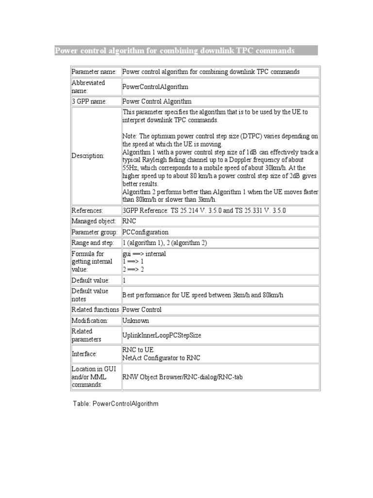 Power Control Algorithm Pdf Graphical User Interfaces Duplex 8658