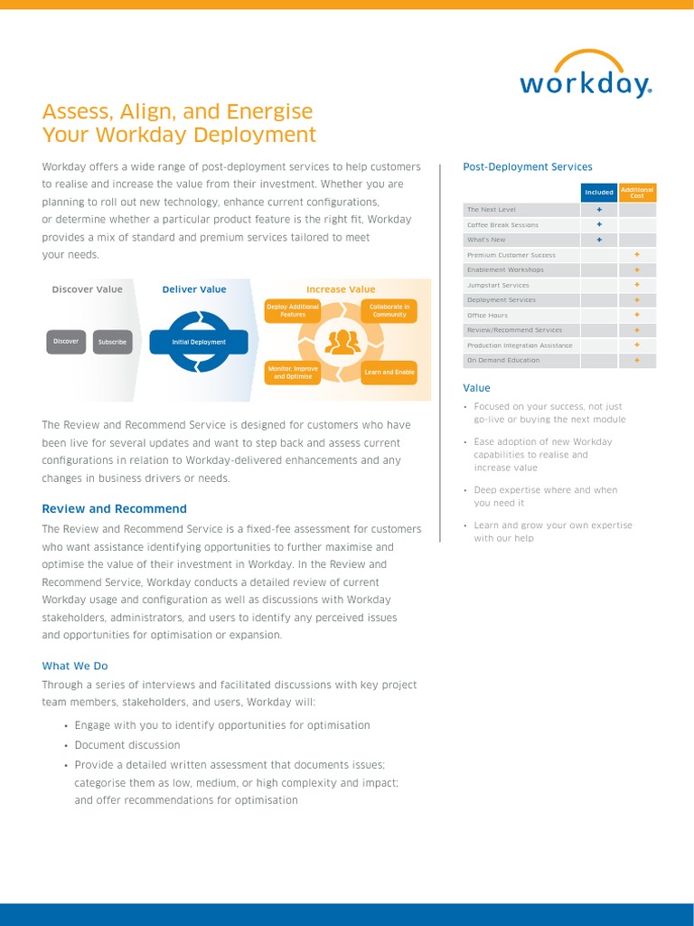 Datasheet Review Recommend Uk | PDF | Computing | Business