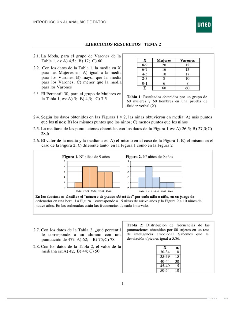 Análisis de datos: Ejercicios resueltos | PDF | Muestreo (Estadísticas)