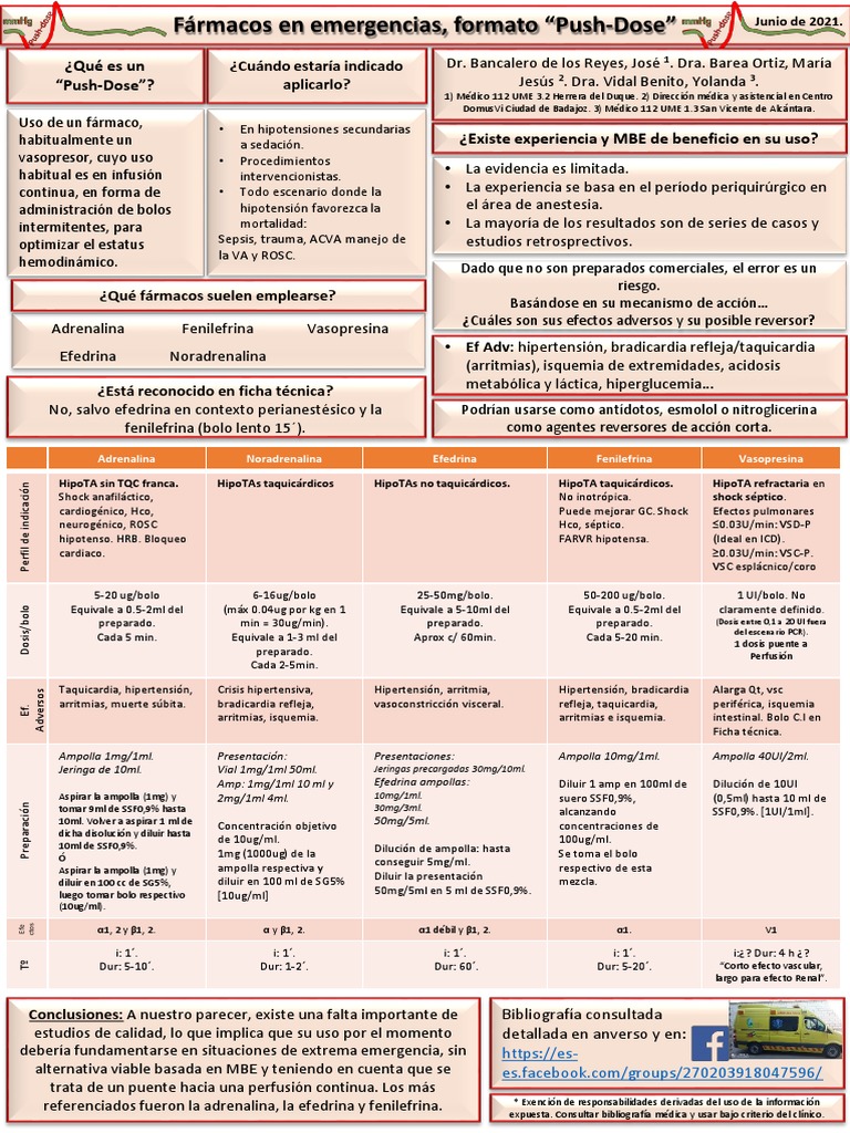 Uso de Push-Dose en Emergencias Médicas | PDF | Especialidades Medicas ...