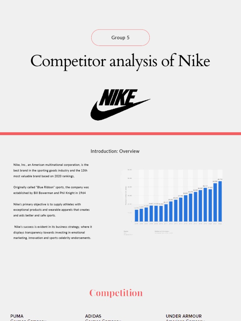 Nike Competitor Analysis | PDF | Nike | Brand