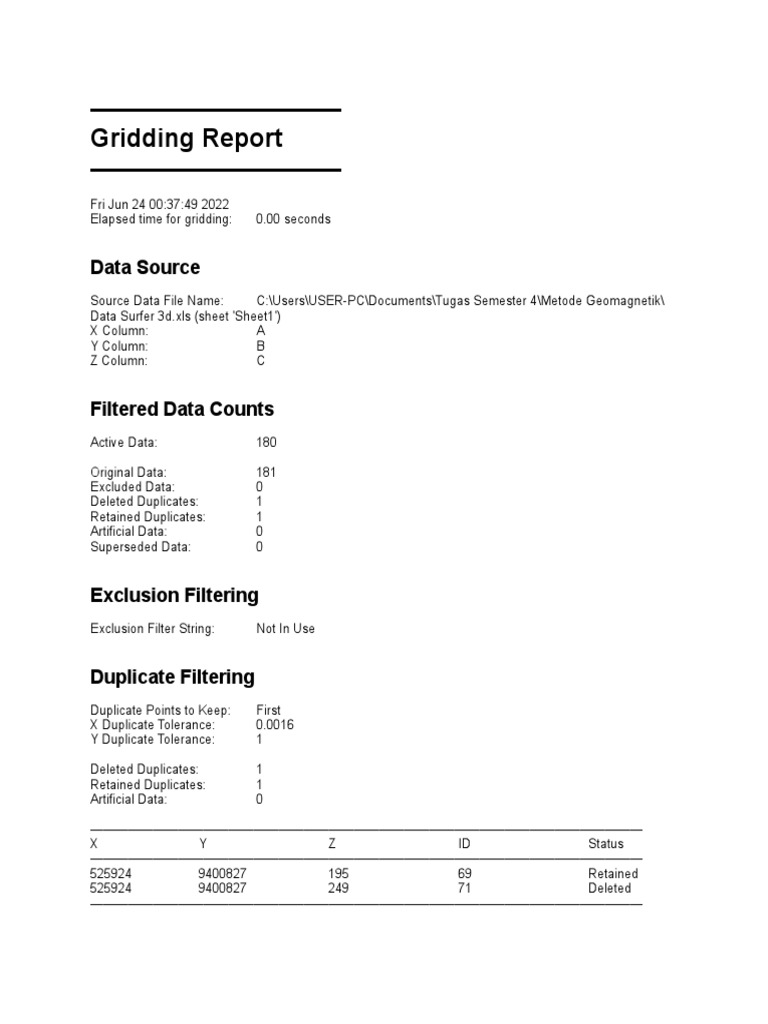 GridDataReport-Data Surfer 3d | PDF