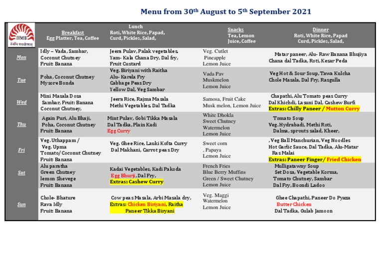 10th Weekly Mess Menu From 30th August To 5th September 2021 | PDF ...