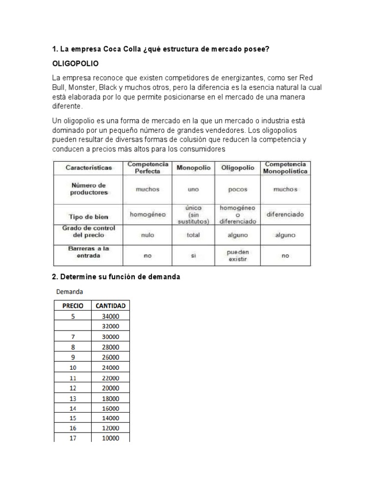 Coca Colla | PDF | Mercado (economía) | Oligopolio