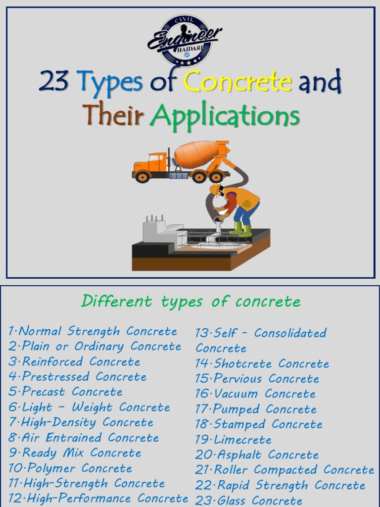 23 Types of Concrete and Their Applications | PDF | Concrete ...