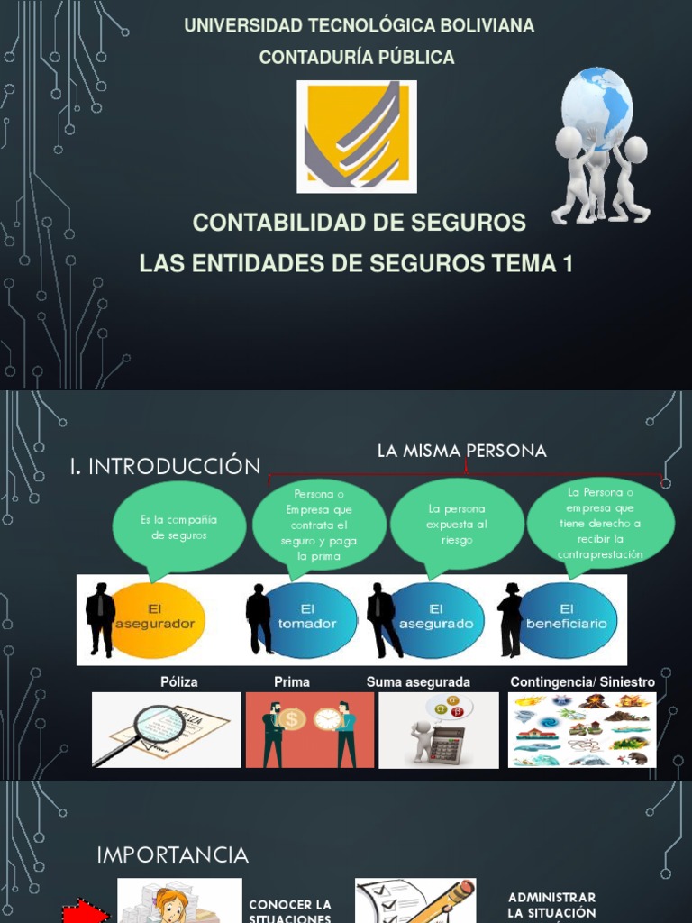 Tema 1 Conta de Seguros Entidades Aseguradoras | PDF | Seguro | Póliza de seguros