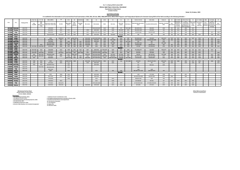 10-10-2022 Final Date Sheet Phase-Iii | PDF | Educational Stages | Titles
