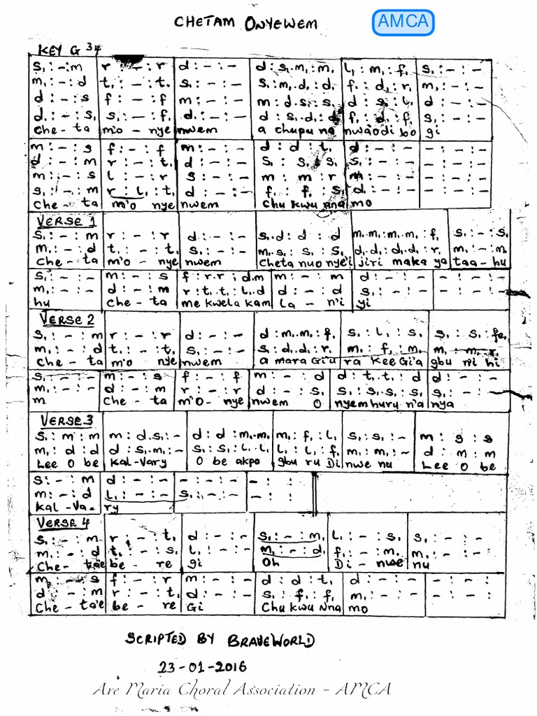 Cheta M Onye Nwem | PDF