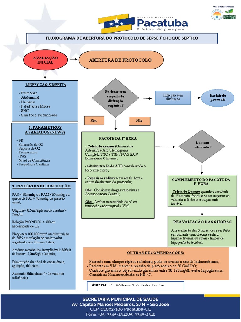 FLUXO DE SEPSE Banner. PACATUBA | PDF | Sepse | Emergências médicas