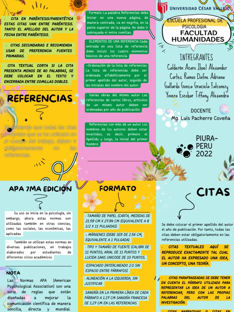 Tríptico | PDF | Estilo apa