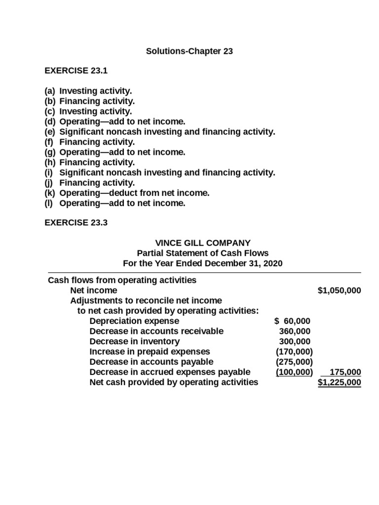 Solutions Chapter 23 | PDF | Expense | Depreciation