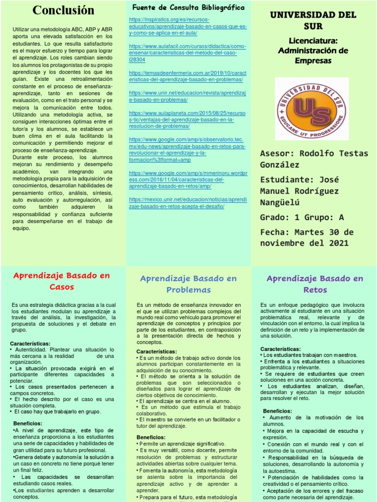 Tarea 2 Parcial 1 Introduccion Al ABP Triptico José Manuel Rodríguez Nangüelú | PDF ...