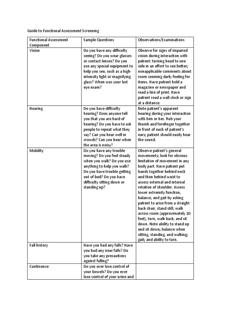 Functional Assessment Screening Guide | PDF | Cognitive Science | Cognition