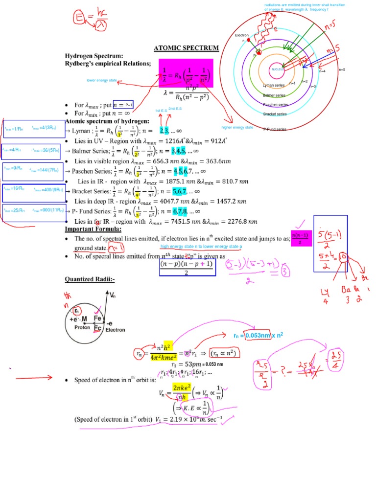 Atomic Spectra | PDF | Energy Level | Molecular Physics