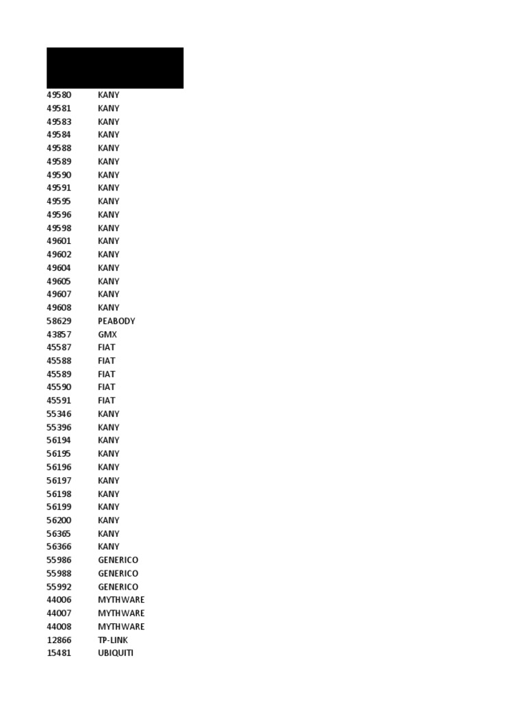 Lista. | PDF | Physical Layer Protocols | Electronics