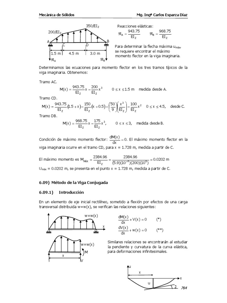 Teoría y Ejercicios 10 Viga Conjugada | PDF | Viga (Estructura) | Doblar