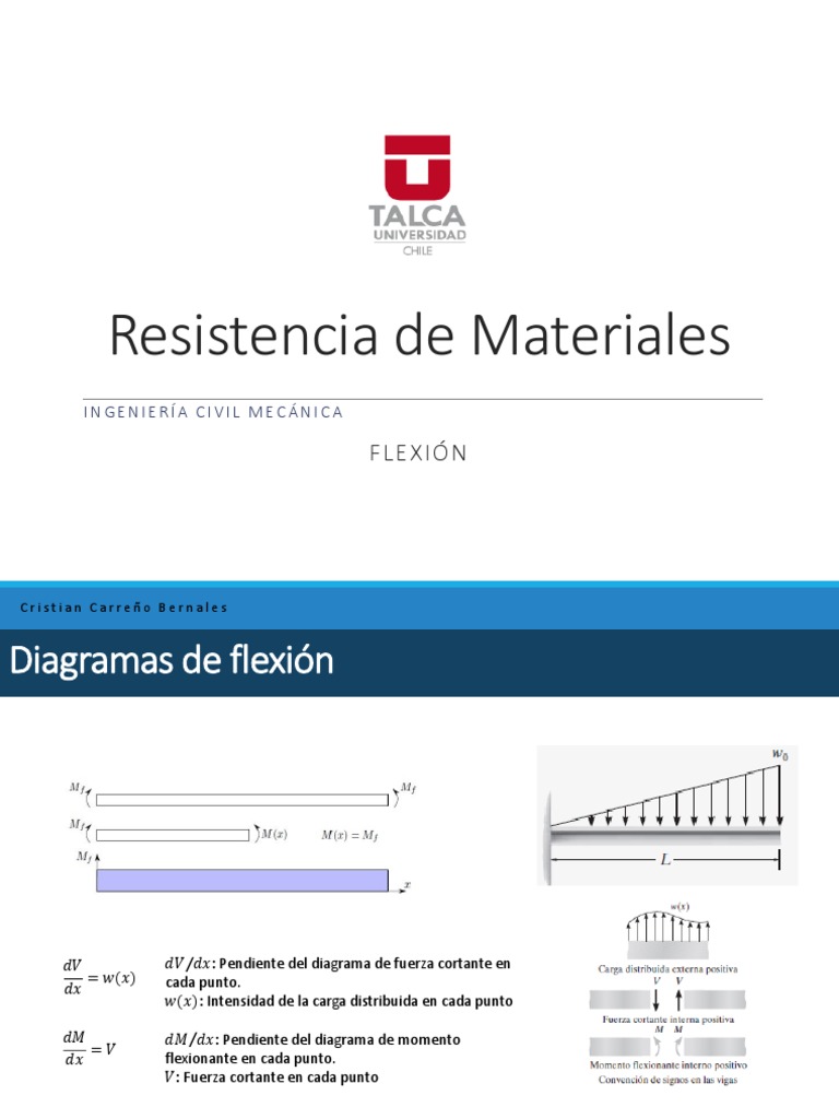Flexión en Resistencia de Materiales | PDF | Doblar | Resistencia de materiales