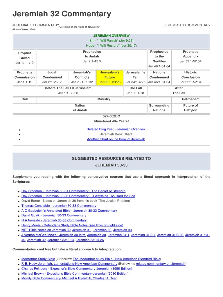Jeremiah 32 Commentary | PDF | Nebuchadnezzar Ii | Kingdom Of Judah
