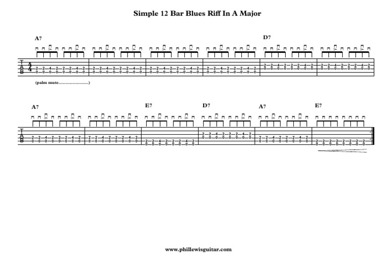 Simple Blues Riff in AMajor | PDF