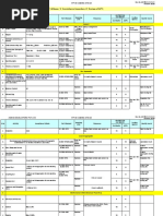 Backfilling and Compaction Checklist | PDF