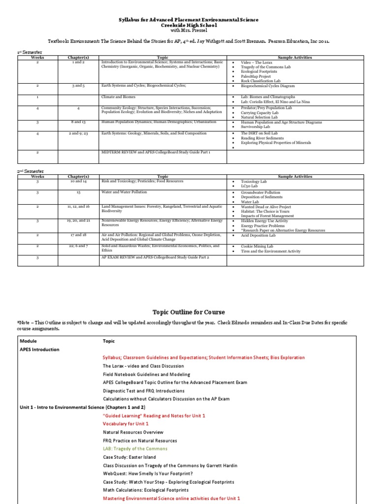 Environmental Science Course Syllabus | PDF | Ecology | Waste