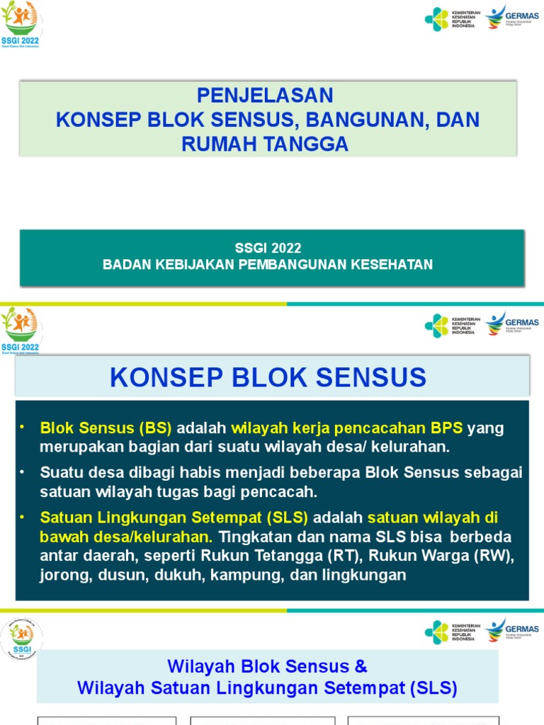 PPT Ruta Blok I-Iv - TC Ssgi - 20!08!2022 | PDF